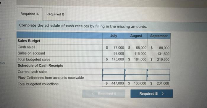 Solved Exercise 7-3A (Algo) Preparing a schedule of cash | Chegg.com