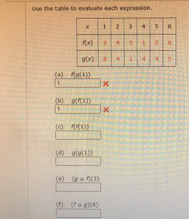 Solved Use the table to evaluate each expression. 1 2 3 4 5 | Chegg.com
