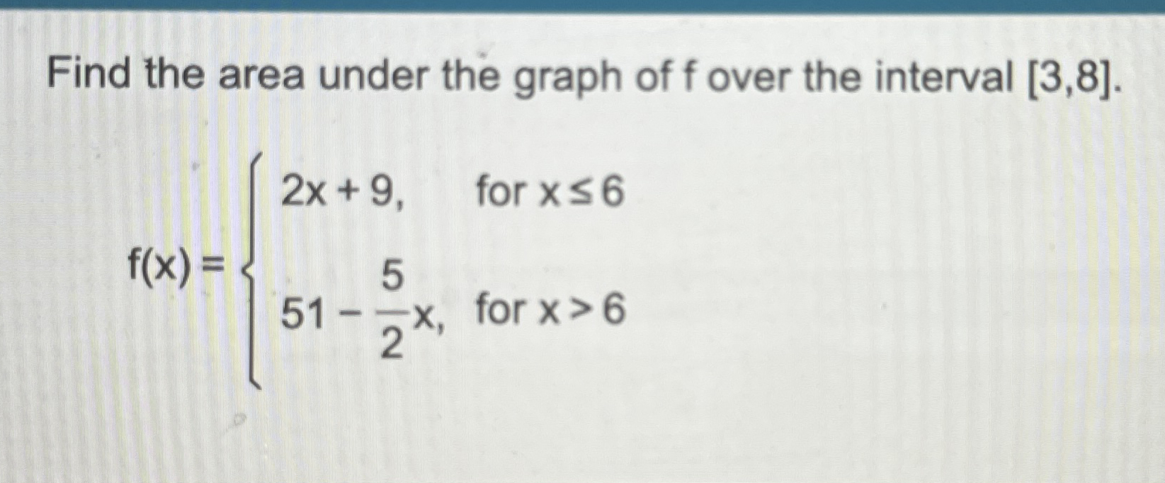 Solved Find the area under the graph of f ﻿over the interval | Chegg.com