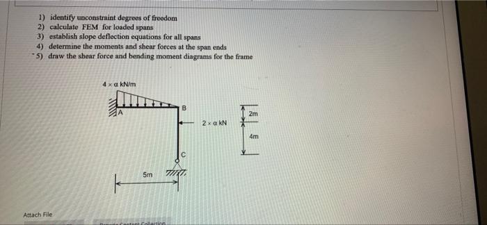 Solved 1) identify unconstraint degrees of freedom 2) | Chegg.com