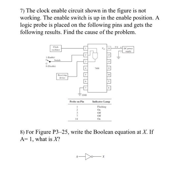 Solved 7) The clock enable circuit shown in the figure is | Chegg.com