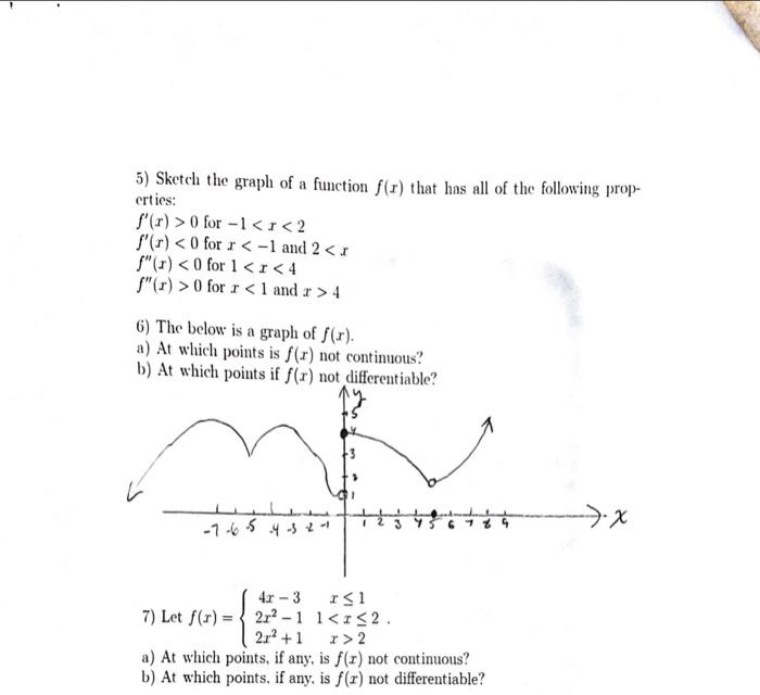 Solved 5) Sketch the graph of a function f(x) that has all | Chegg.com