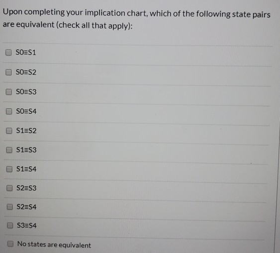 Solved Upon completing your implication chart, which of the | Chegg.com