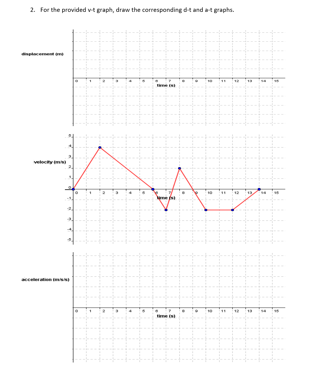 Solved For the provided v-t graph, draw the corresponding | Chegg.com