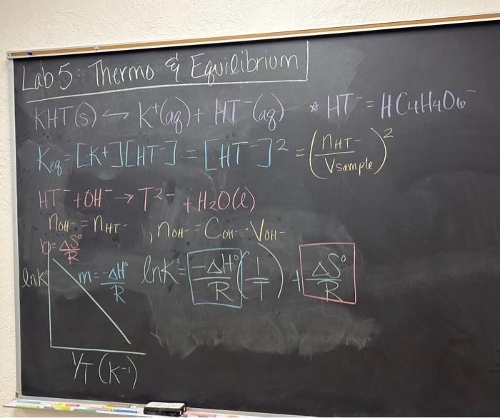 Solved Average equilibrium constan:Lab 5: Thermo \& | Chegg.com