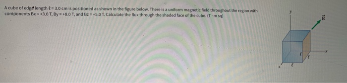 Solved A cube of edge length = 3.0 cm is positioned as shown | Chegg.com