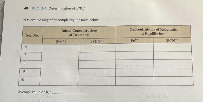 G.C. 2-6 determination of a Kc Please help wirh ice | Chegg.com
