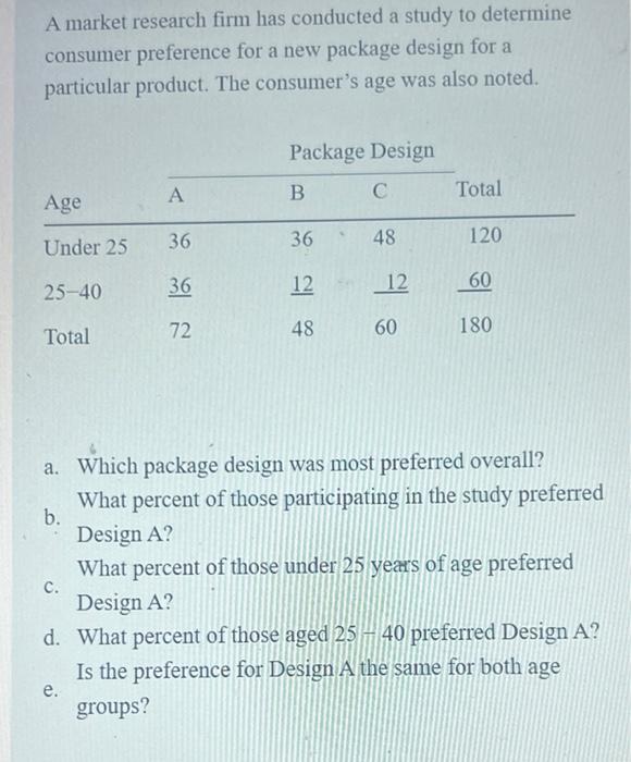 Solved A market research firm has conducted a study to | Chegg.com