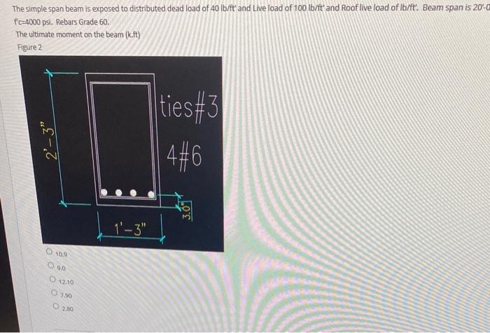 Solved The simple span beam is exposed to distributed dead | Chegg.com