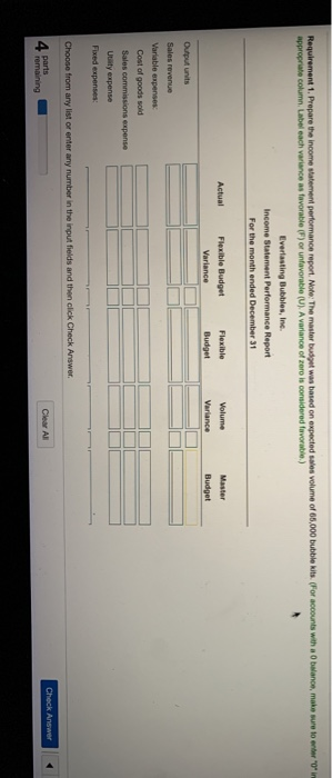 Solved EUR Everlasting Bubbles, Inc. produces multicolored | Chegg.com