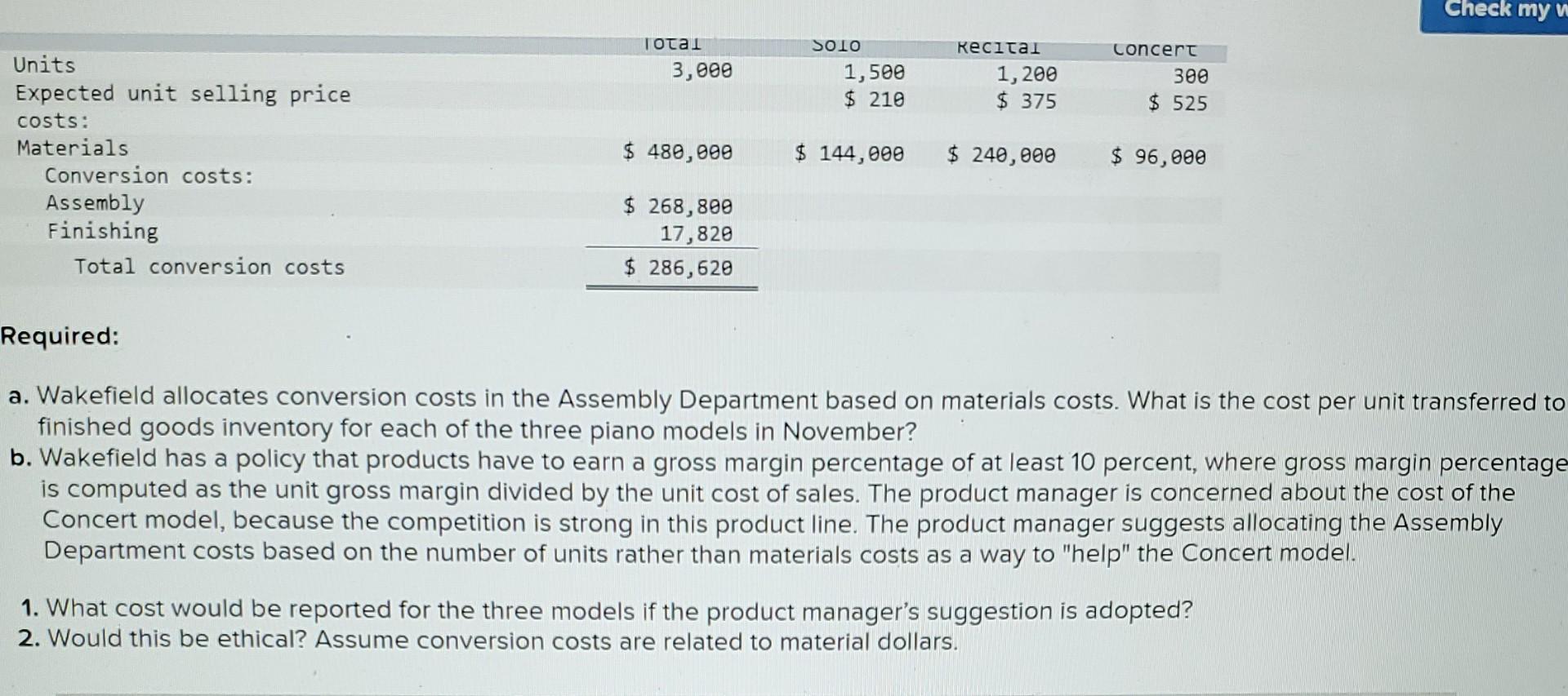Solved a. Wakefield allocates conversion costs in the | Chegg.com
