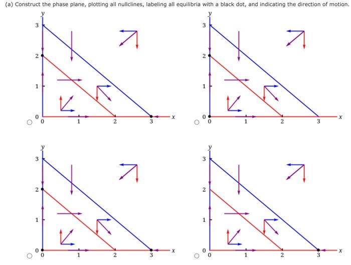 Solved For the system of differential equations do the | Chegg.com