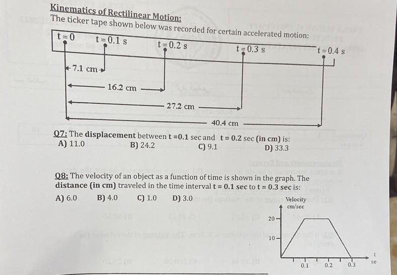 Solved Kinematics of Rectilinear Motion: The ticker tape | Chegg.com