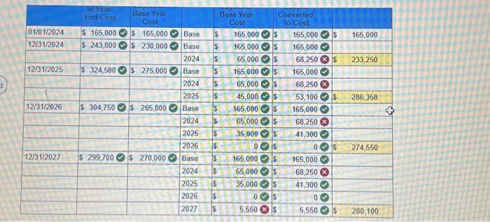 Solved A Company Uses The Dollar Value Lifo Method Of