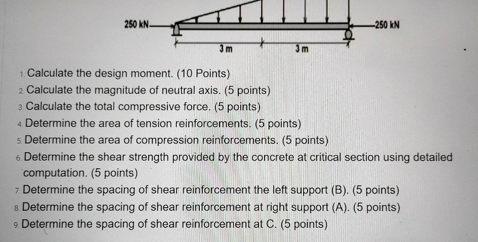 Solved A 400 mm x 600 mm simple beam having an effective | Chegg.com