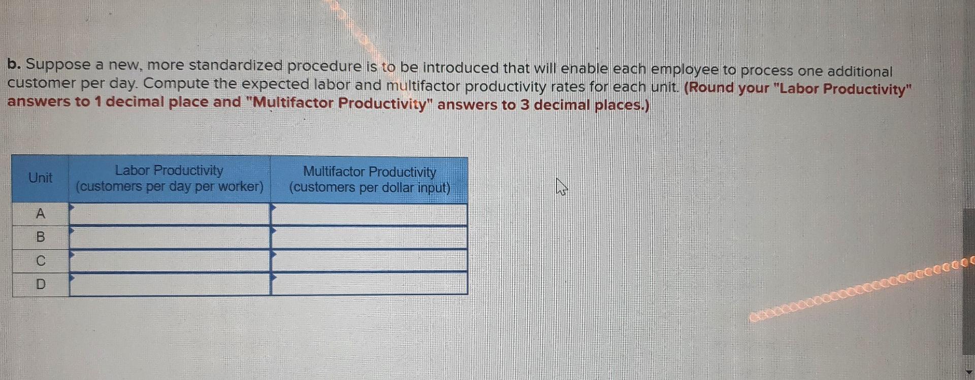 Solved a. Compute the labor productivity and the multifactor | Chegg.com