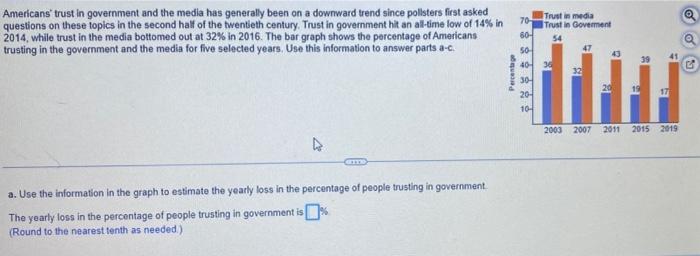 Solved Americans' trust in government and the media has | Chegg.com
