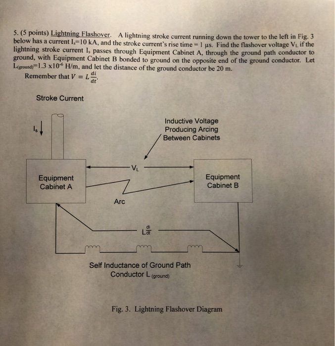 Solved 5. (5 points) Lightning Flashover. A lightning stroke | Chegg.com