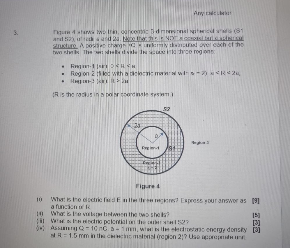 Solved Any calculator3. ﻿Figure 4 ﻿shows two thin, | Chegg.com