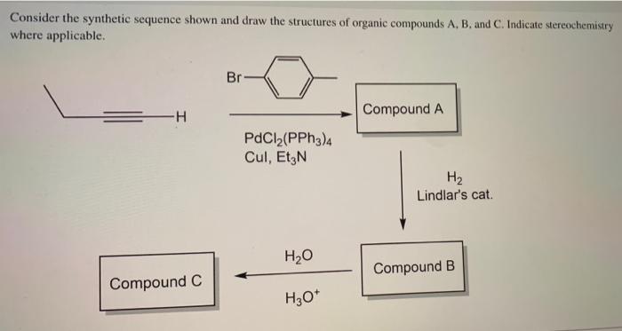 Solved Consider the synthetic sequence shown and draw the | Chegg.com