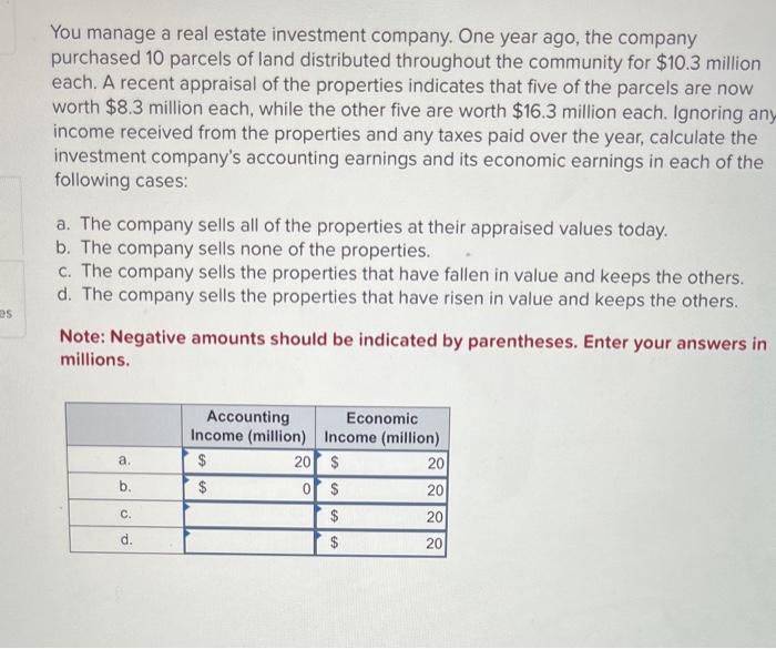 Solved You manage a real estate investment company. One year | Chegg.com