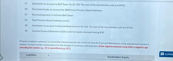 Solved system. Include margin explanations for the changes | Chegg.com