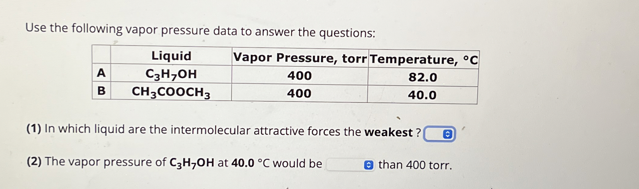 Solved Use the following vapor pressure data to answer the | Chegg.com
