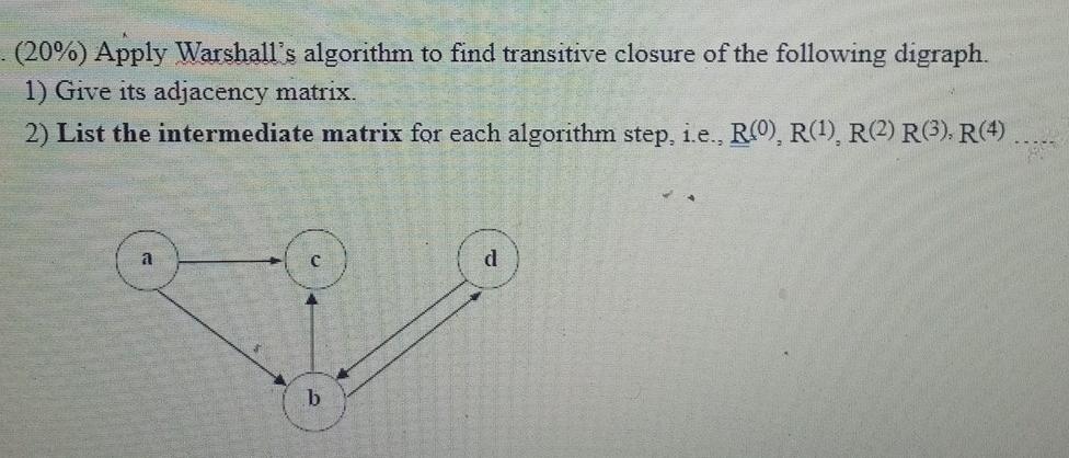 Solved (20%) Apply Warshall's algorithm to find transitive | Chegg.com