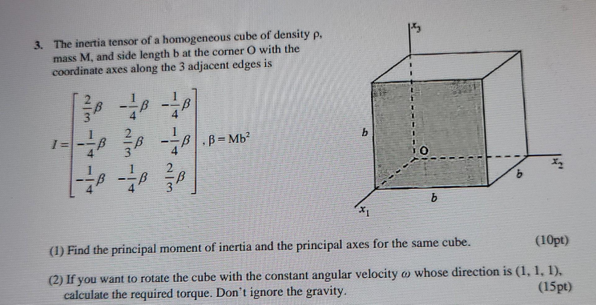 Solved 3. The inertia tensor of a homogeneous cube of | Chegg.com