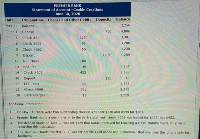 Solved Cookie Creations 8 Part 2 a-c (Part Level Submission) | Chegg.com