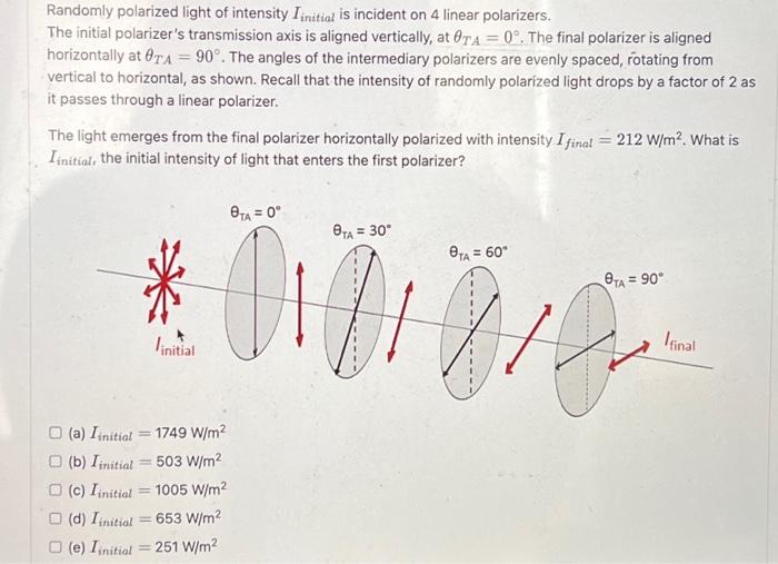 Solved Randomly polarized light of intensity Iinitial is | Chegg.com