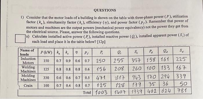 Can you explain that how do we find these values ? | Chegg.com