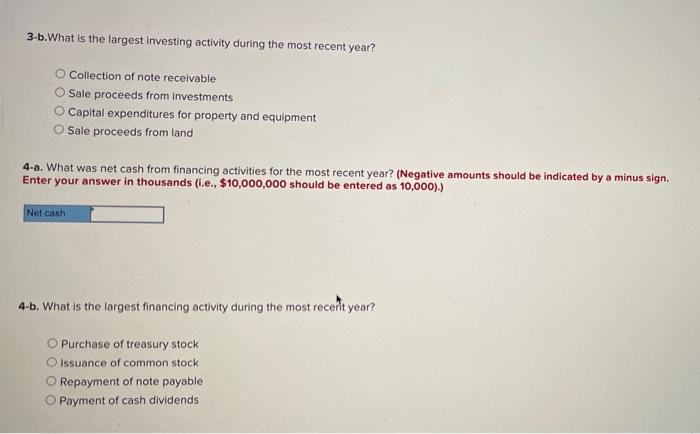 Solved Financial information for American Eagle is presented | Chegg.com
