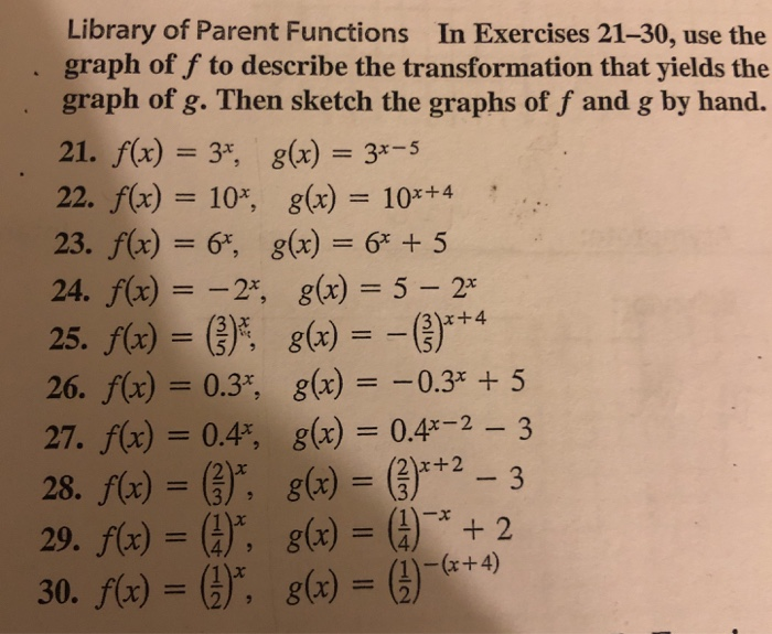 Solved Library of Parent Functions In Exercises 21-30, use | Chegg.com