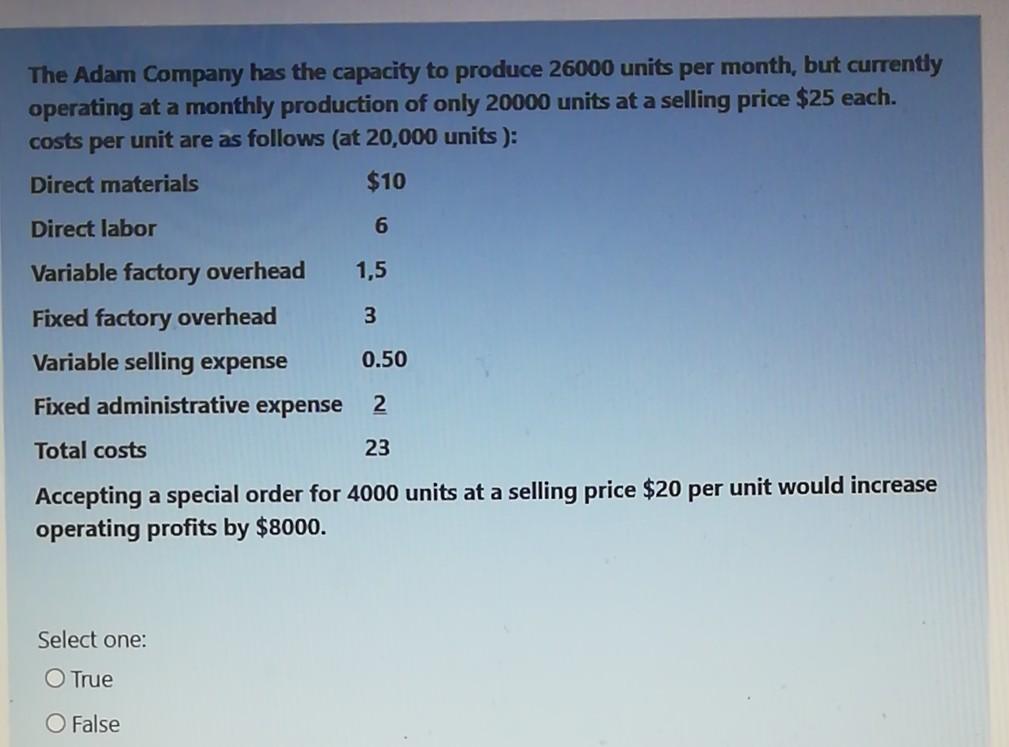Solved A company sells a product which has a unit sales | Chegg.com