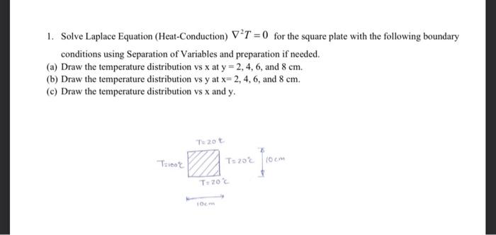 Solved 1. Solve Laplace Equation (Heat-Conduction) V’T =0 | Chegg.com