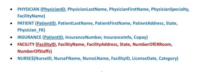 Solved Write ALTER TABLE SQL statements to change the data | Chegg.com