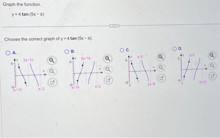 Solved Graph the function. y=4tan(5x−π) Choose the correct | Chegg.com