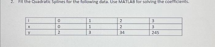 Solved Fit the Quadratic Splines for the following data. Use | Chegg.com