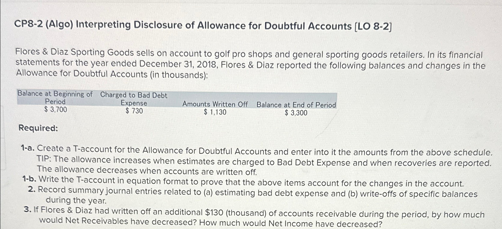 CP8-2 (Algo) ﻿Interpreting Disclosure of Allowance | Chegg.com