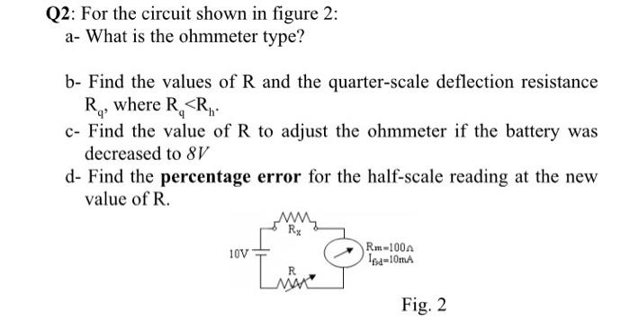 [Solved]: Q2: For the circuit shown in figure 2 : a- What i