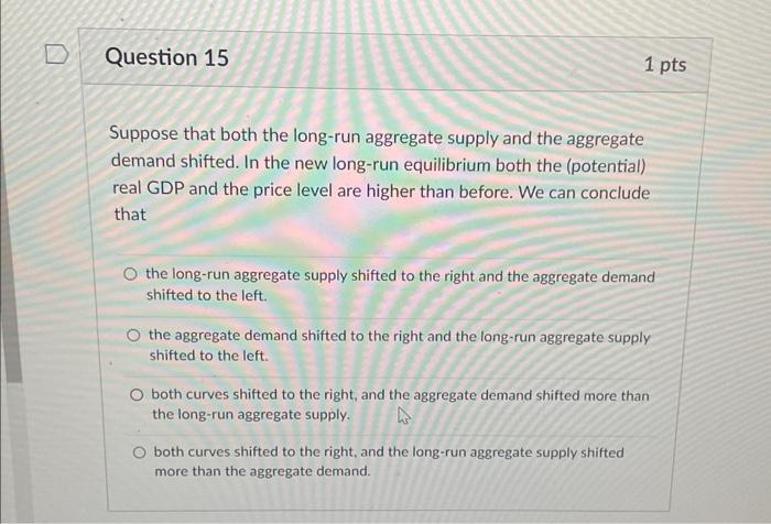 Solved Using the AD-LRAS model, an increase in capital | Chegg.com