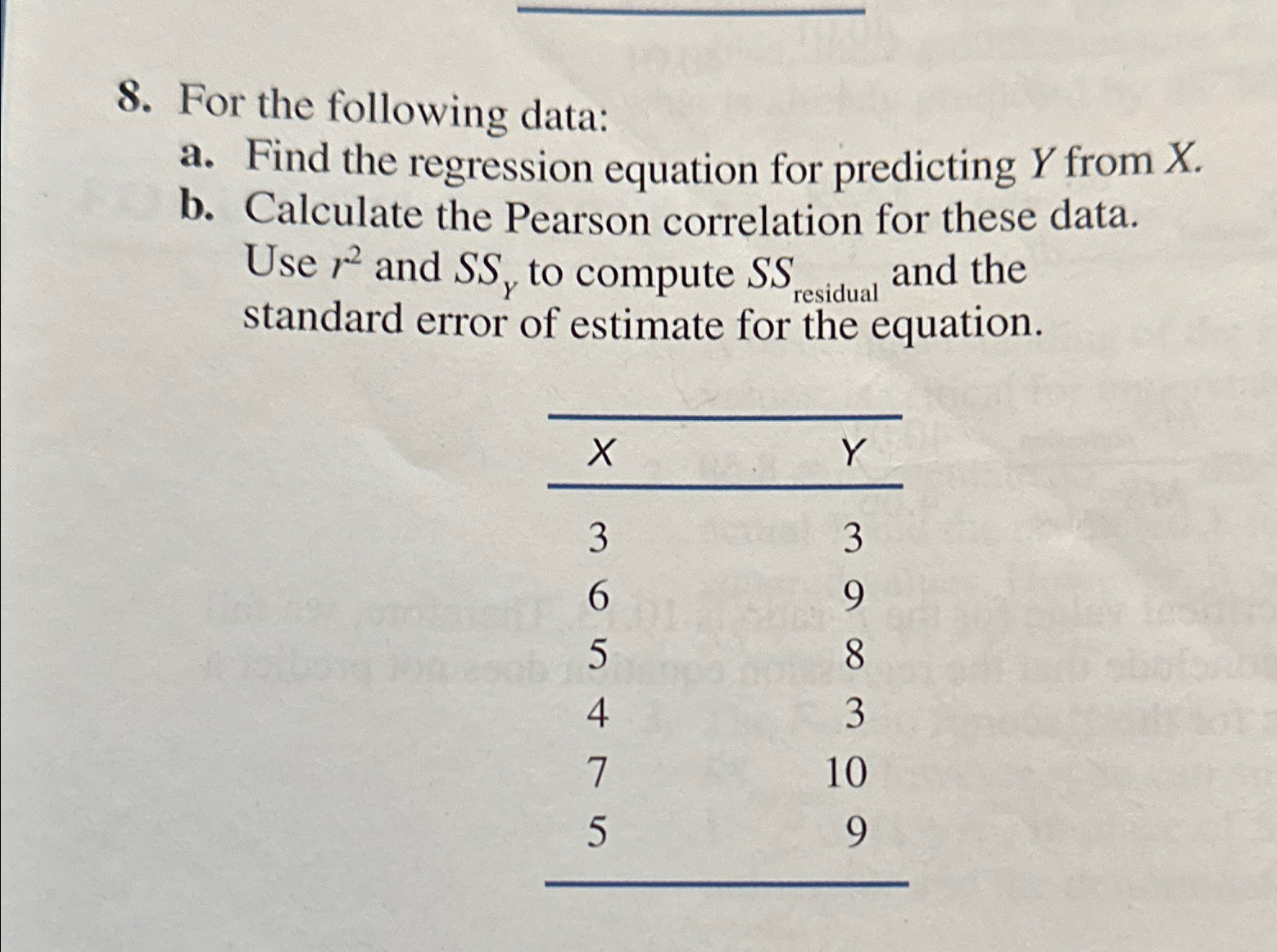 Solved For the following data:a. ﻿Find the regression | Chegg.com