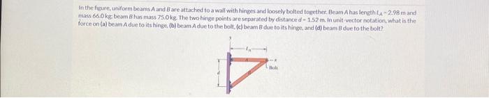 Solved In the figure, uniform beams A and B are attached to | Chegg.com