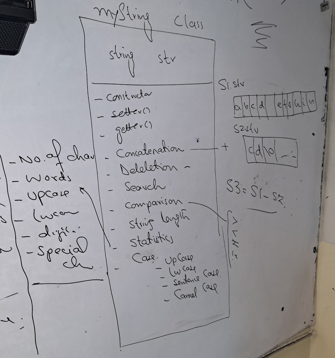 Solved by an EXPERT write a c++ ﻿program that implements this. | Chegg.com