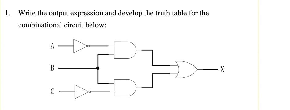 Solved Write the output expression and develop the truth | Chegg.com