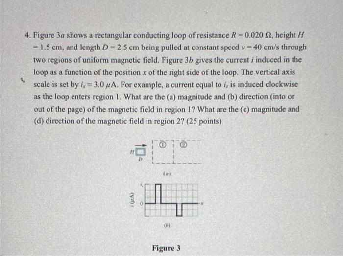 Solved 4. Figure 3a shows a rectangular conducting loop of | Chegg.com