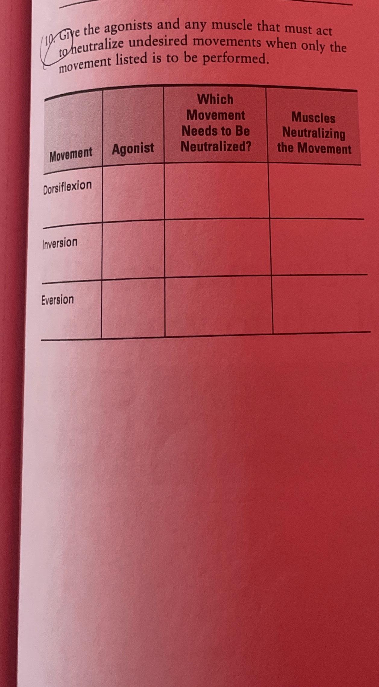 Solved Give the agonists and any muscle that must act to | Chegg.com