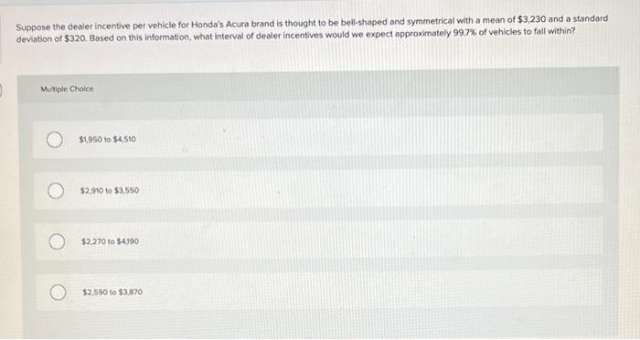 Solved Suppose the dealer incentive per vehicle for Honda's | Chegg.com