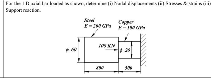 Solved For the 1 D axial bar loaded as shown, determine (i) | Chegg.com